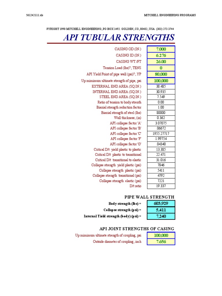 Api Tubular Strengths: 561242111.xls Mitchell Engineering Programs ...