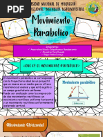 Mapa Conceptual Del Movimiento | PDF