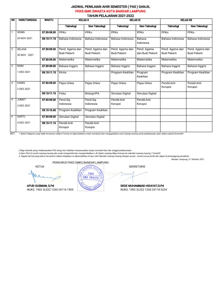 Jadwal Pas Ganjil 2021 FKKS | PDF
