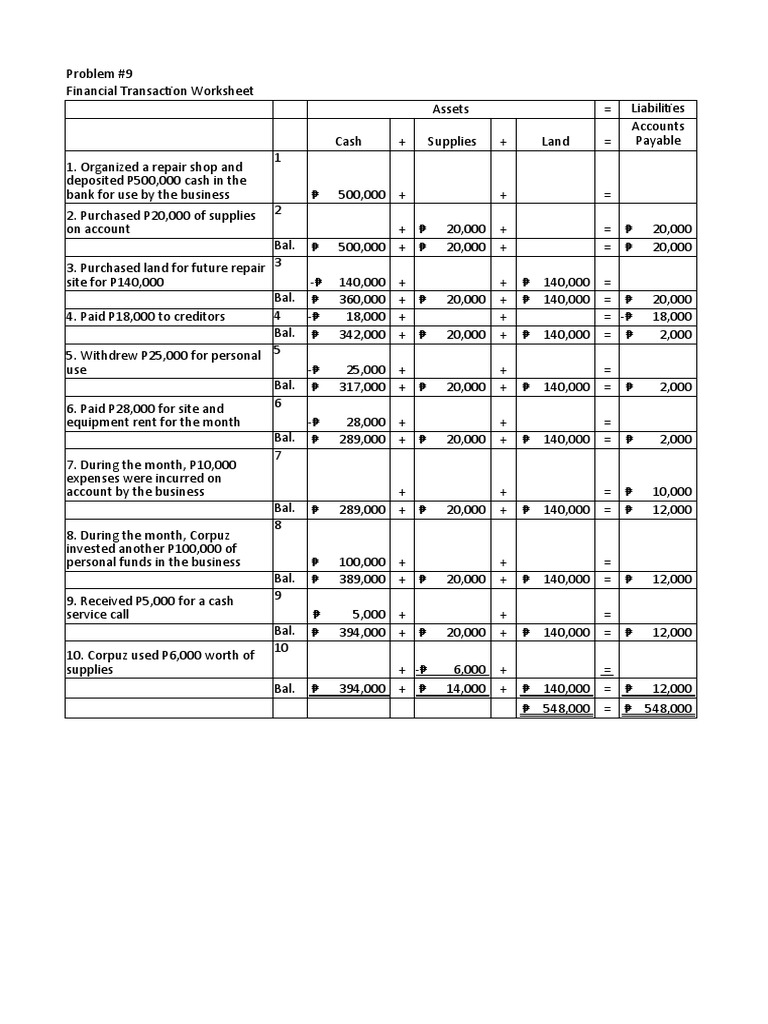 Problem #11 - Recording Transactions in A Financial Transaction ...