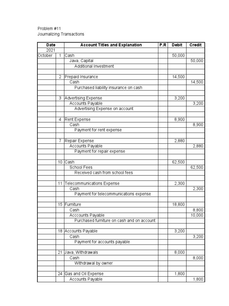 Journalizing Transactions Example | PDF | Expense | Business
