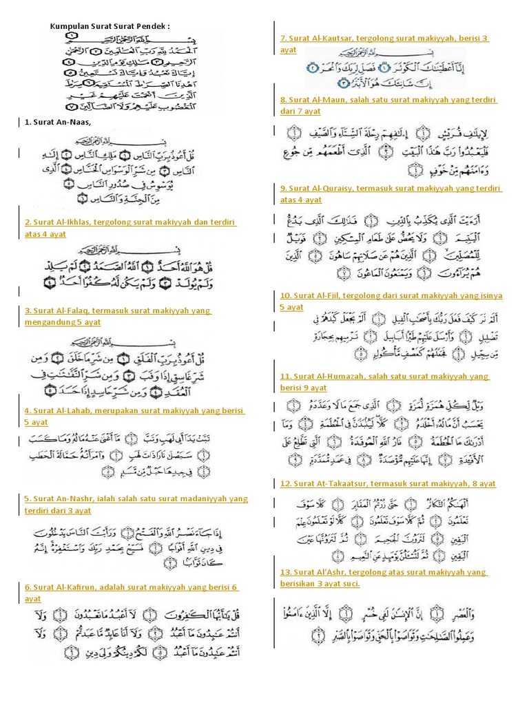Kumpulan Surat Surat Pendek | PDF