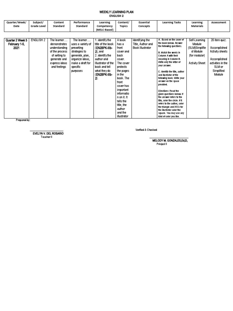 Weekly Learning Plan English2 q2 Wk5 | PDF | Learning | Education Theory