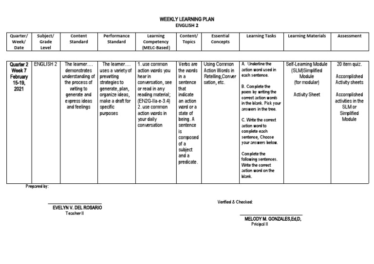 Weekly Learning Plan English2 q2 Wk7 | PDF | Learning | Sentence ...