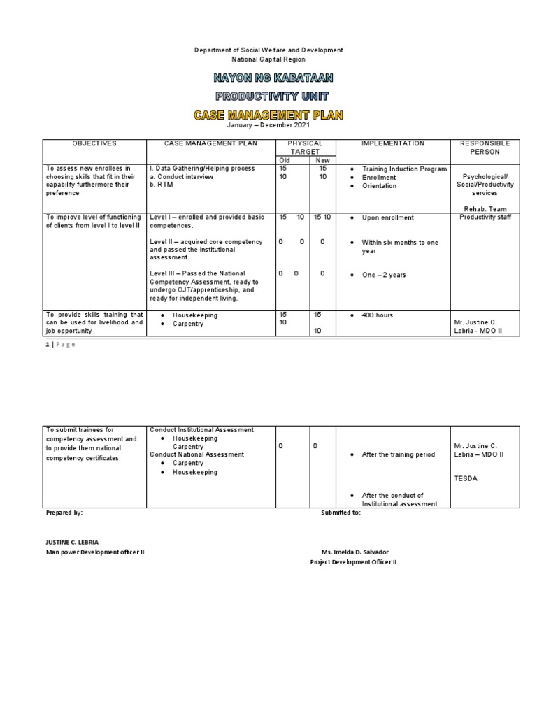 Case Management Plan 2021 | PDF