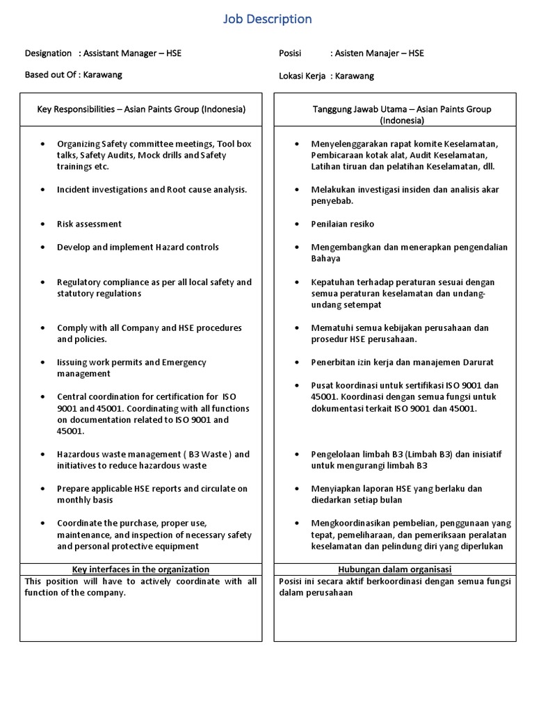JD - Assistant Manager HSE | PDF