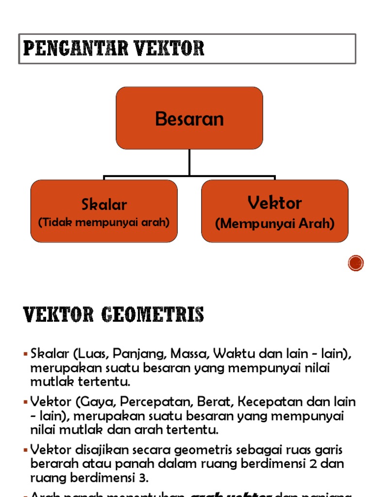 Vektor Vektor Dalam R2 Dan R3 | PDF