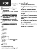 Integer Operations Cheat Sheet | PDF