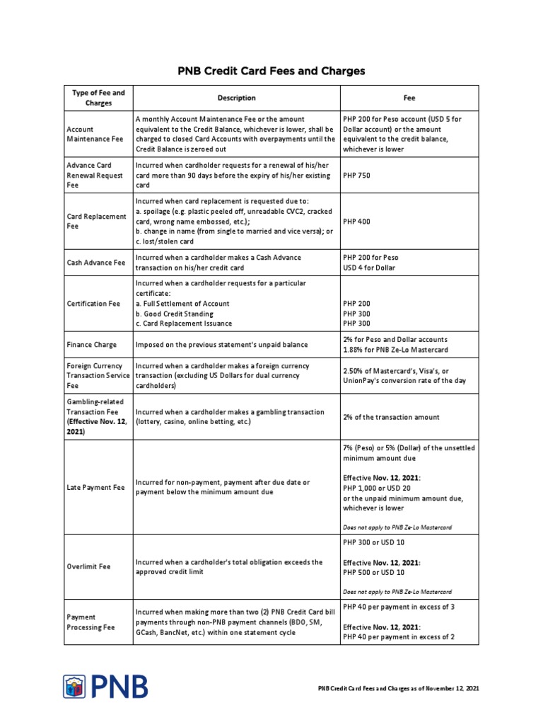 Fees and Charges PNB Credit Cards | PDF | Credit Card | Payments