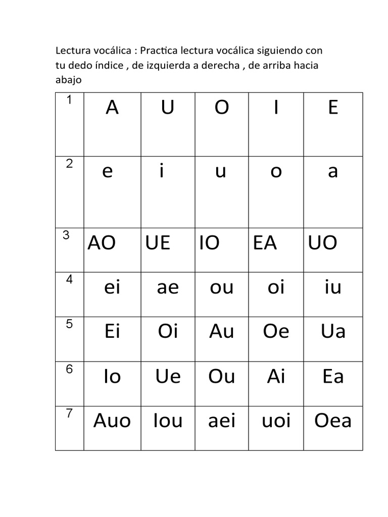 Lectura de Vocales para Niños | PDF