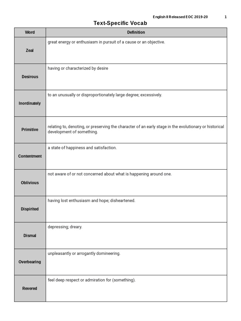EOC Review 1 - The Cloak (Student) | PDF