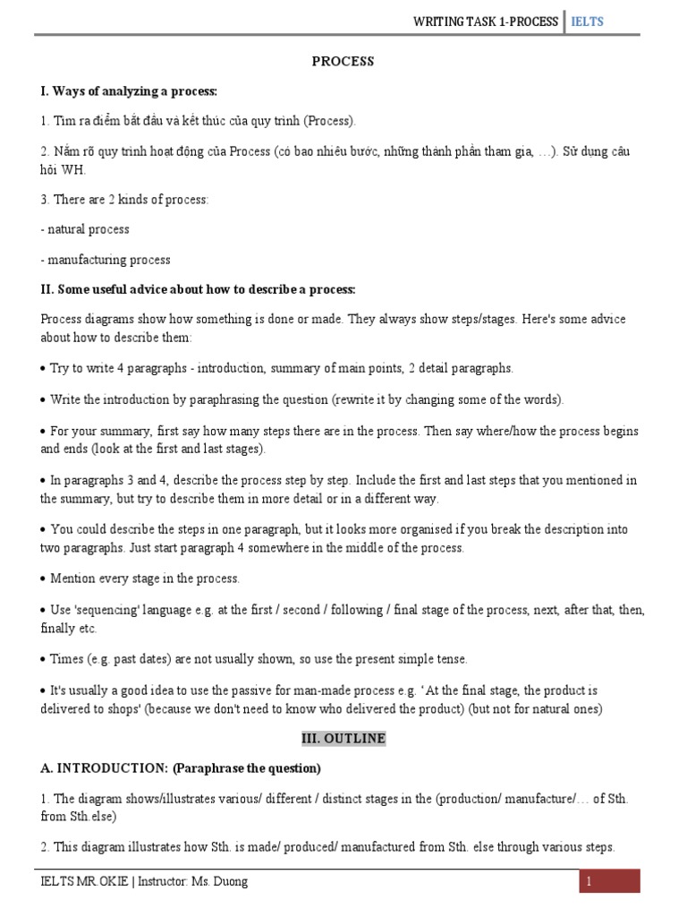 Writing Task 1-Process | PDF | Silk | Milk