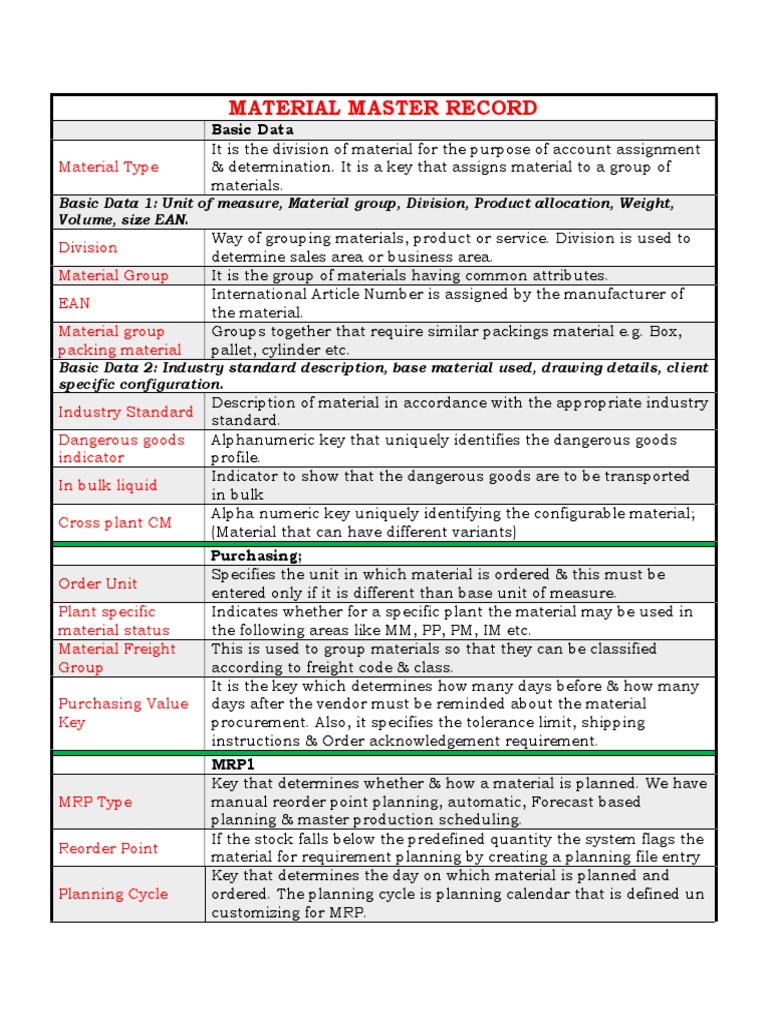 VENDOR MASTER RECORD KEY DATA | PDF | Payments | Invoice