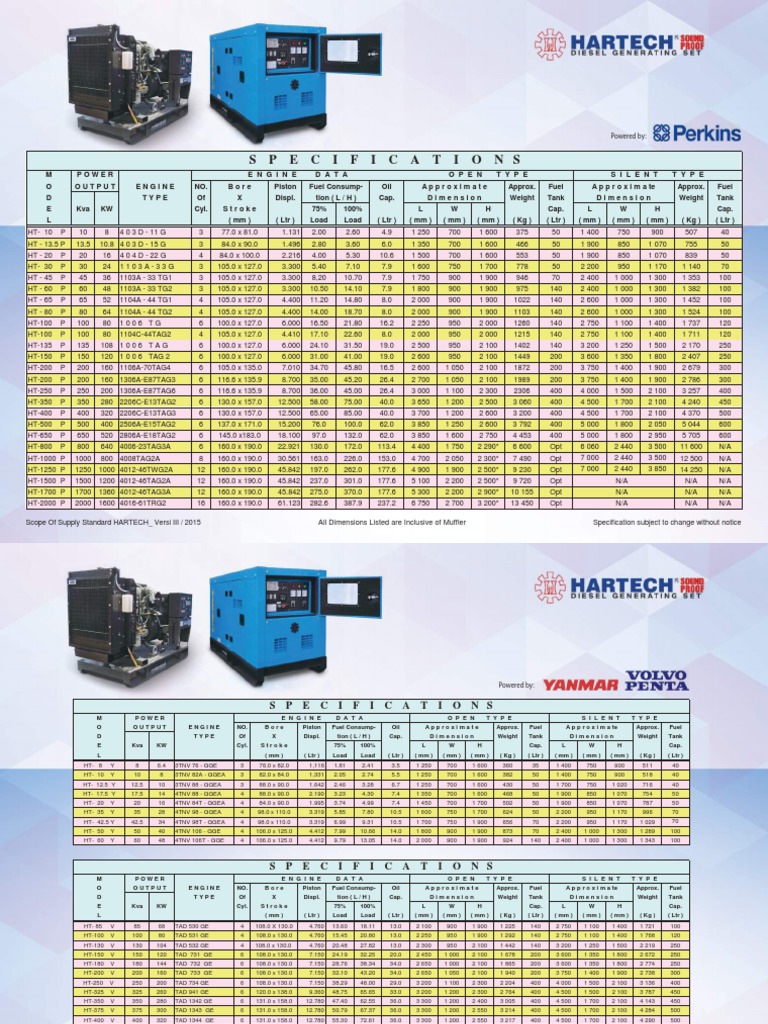 Catalogue Hartech Genset | PDF | Rotating Machines | Engines