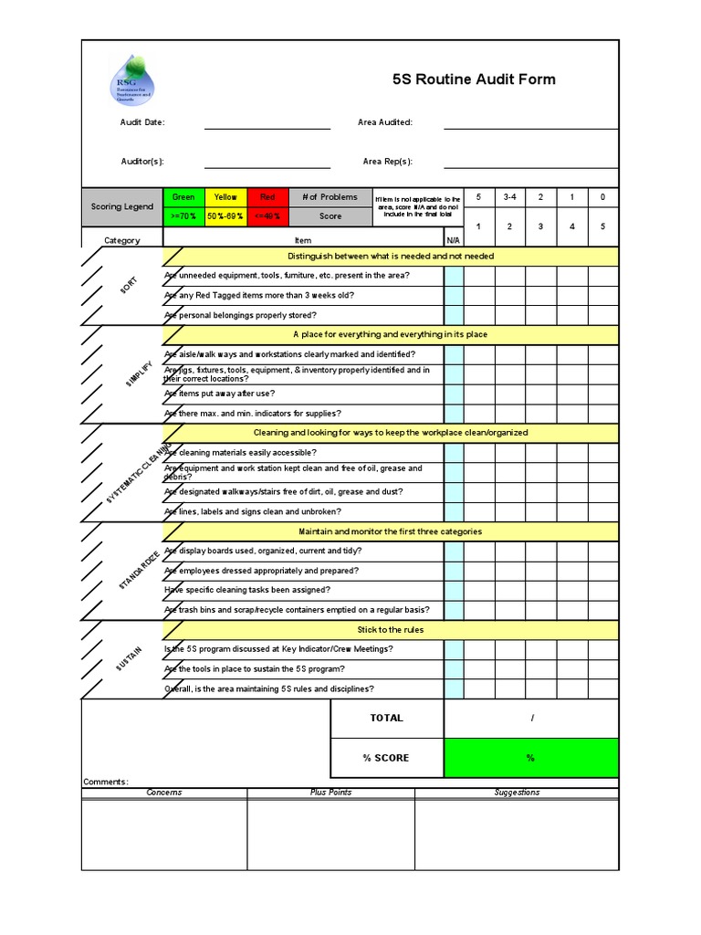 5S Routine Audit Form: SO RT | PDF | Business