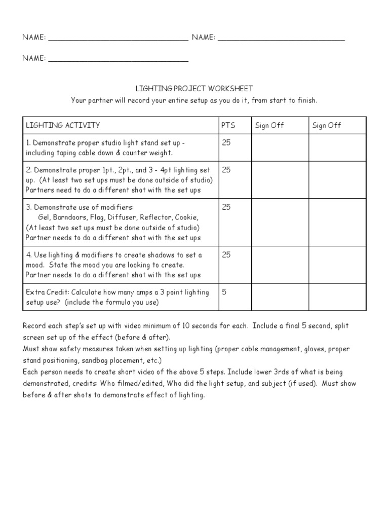 Avtf1 Lighting Worksheet | PDF