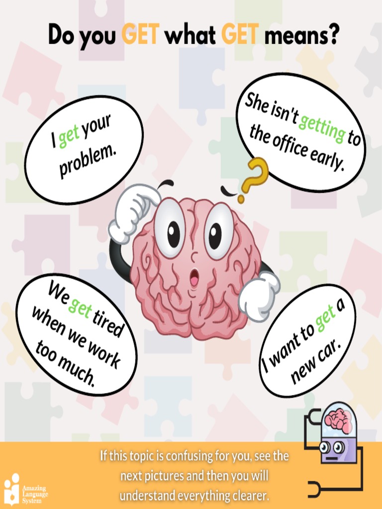 Usos Del Verbo Get | PDF