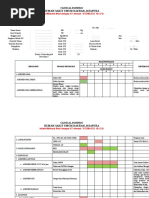 Clinical Pathway Uap | PDF