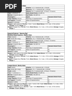 PFT/CFT Performance Worksheet NAVMC 11622 | PDF | United States Marine ...