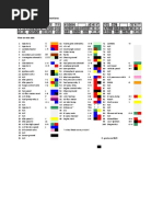 Bee R Rev Limiter Installation Manual | PDF | Electrical Connector ...