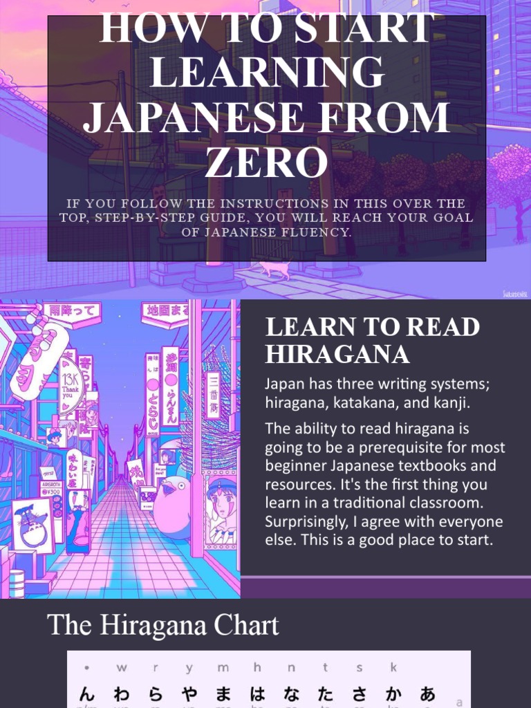 How To Start Learning Japanese From Zero | PDF | Kanji | Japanese Language