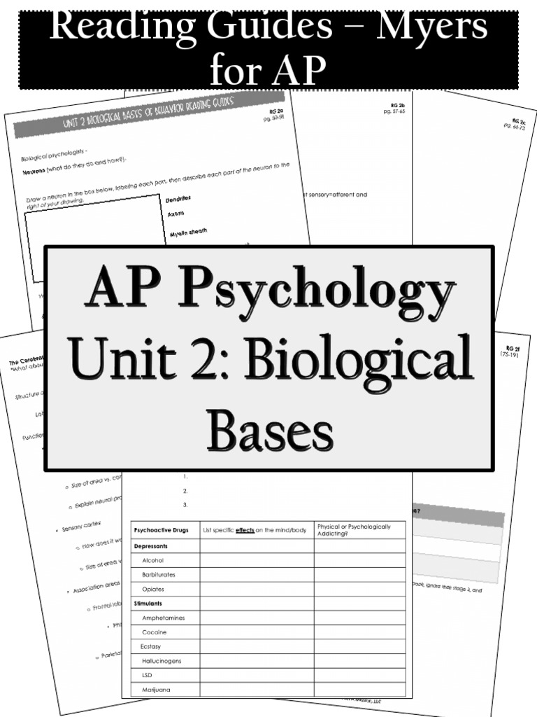 AP Psychology Unit 2 Reading Guide | PDF | Neuron | Neurotransmitter