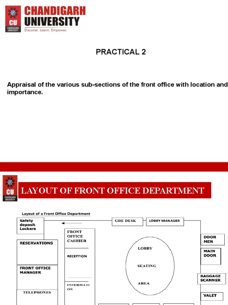 Practical 2: Appraisal of The Various Sub-Sections of The Front Office ...