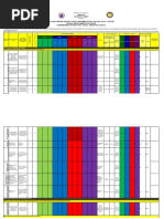 DepEd GAD AR - Template | PDF