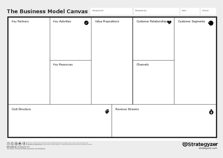 The Business Model Canva | PDF
