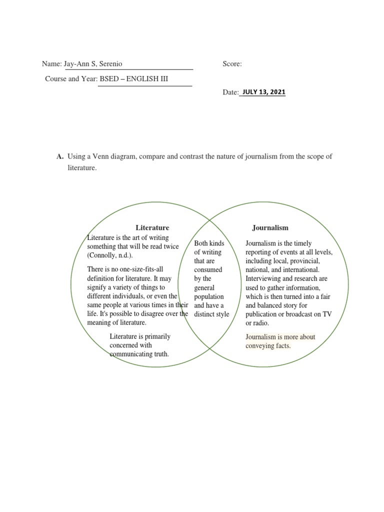 Ela 323-Campus Journalism-Chapter 1 T0 6 (Serenio, Jay-Ann S. | PDF | Journalism