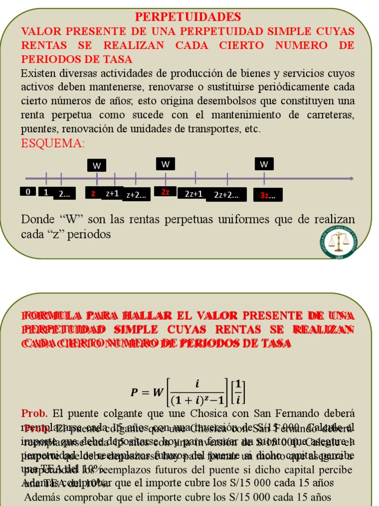 Perpetuidades | PDF | Economias