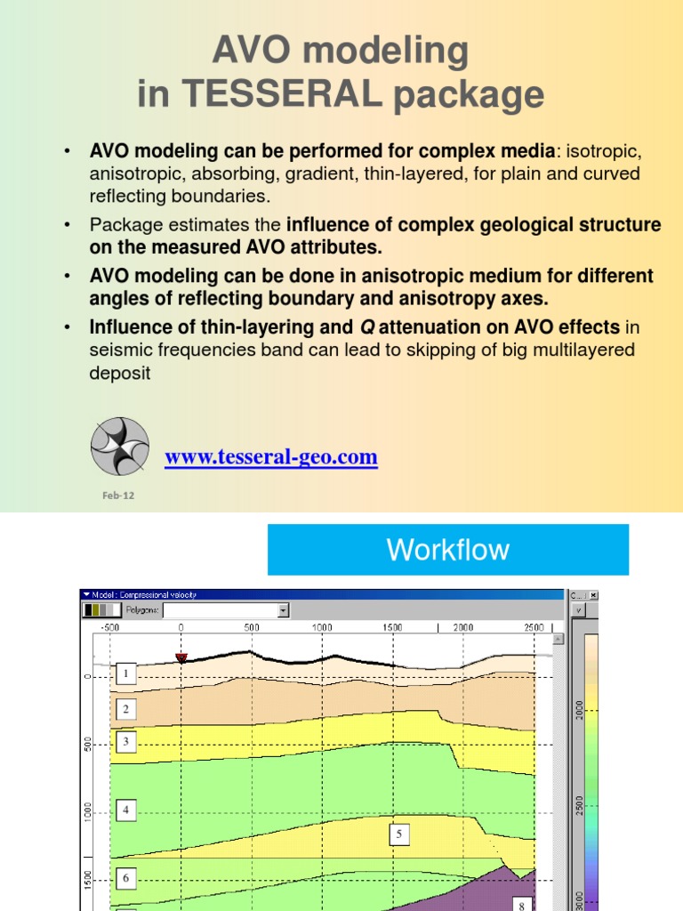 AVO Modeling in TESSERAL Package | PDF | Anisotropy | Chemistry
