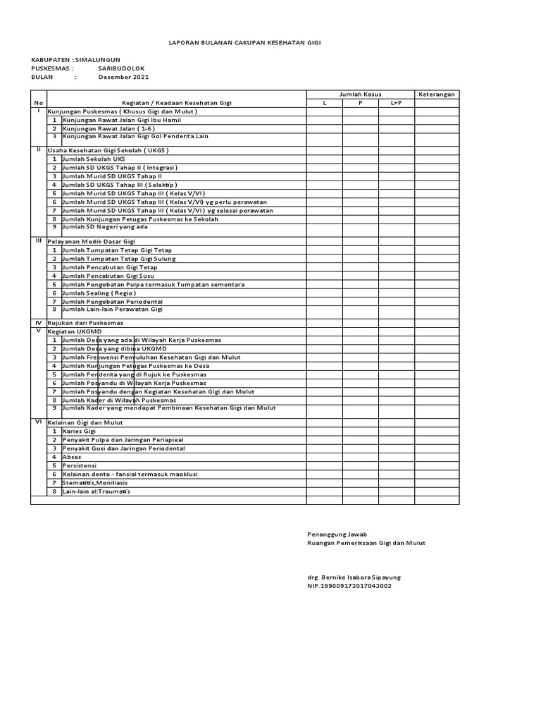 Form Laporan Gigi | PDF