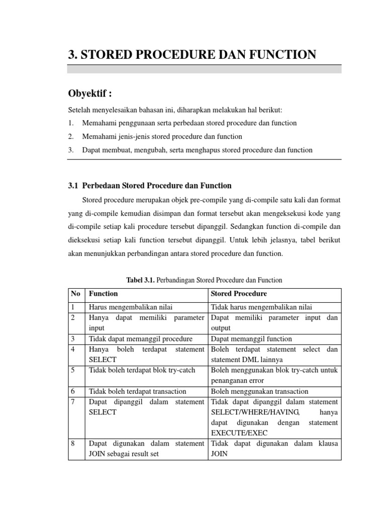 Bab 3 Stored Procedure Dan Function Pdf Komputer