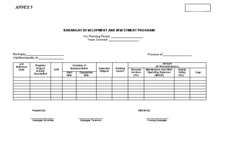 Annex 5: Barangay Development and Investment Program | PDF