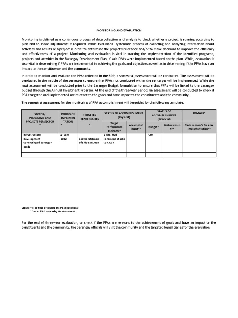 4 Suggested BDP Monitoring-And-Evaluation Template | PDF | Monitoring ...