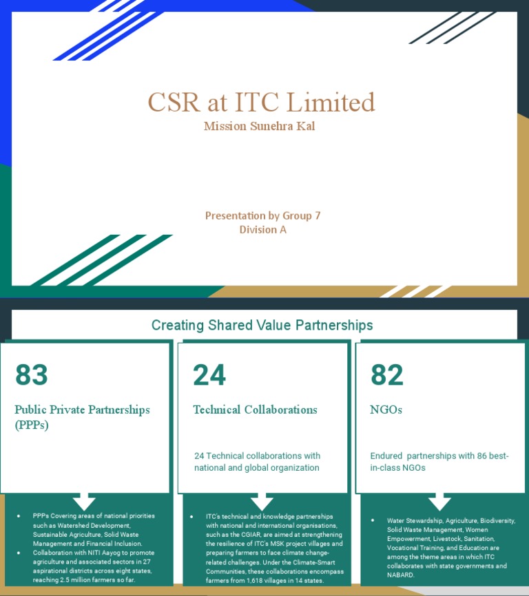 CSR at ITC Limited: Mission Sunehra Kal | PDF | Business | Social Science
