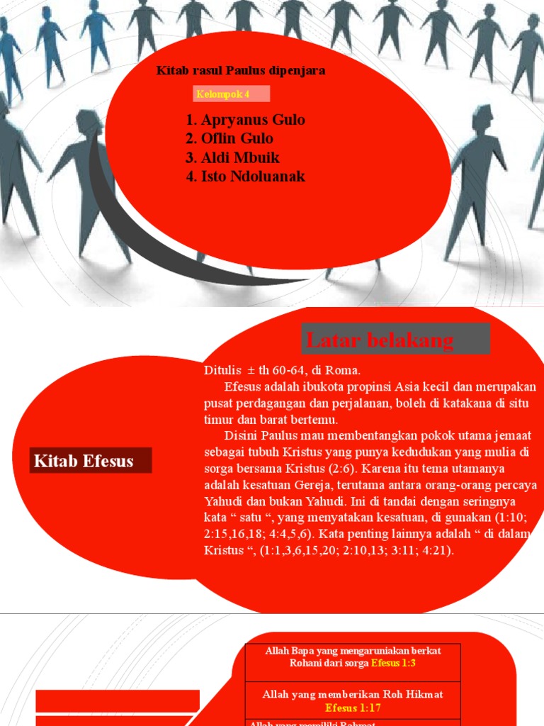 Kelompok 4 Teologi PB | PDF