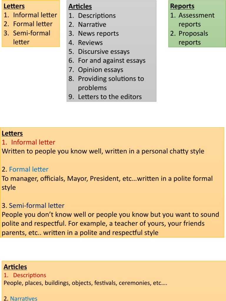 1 Guide Lines of Writing | PDF | Essays | Writers
