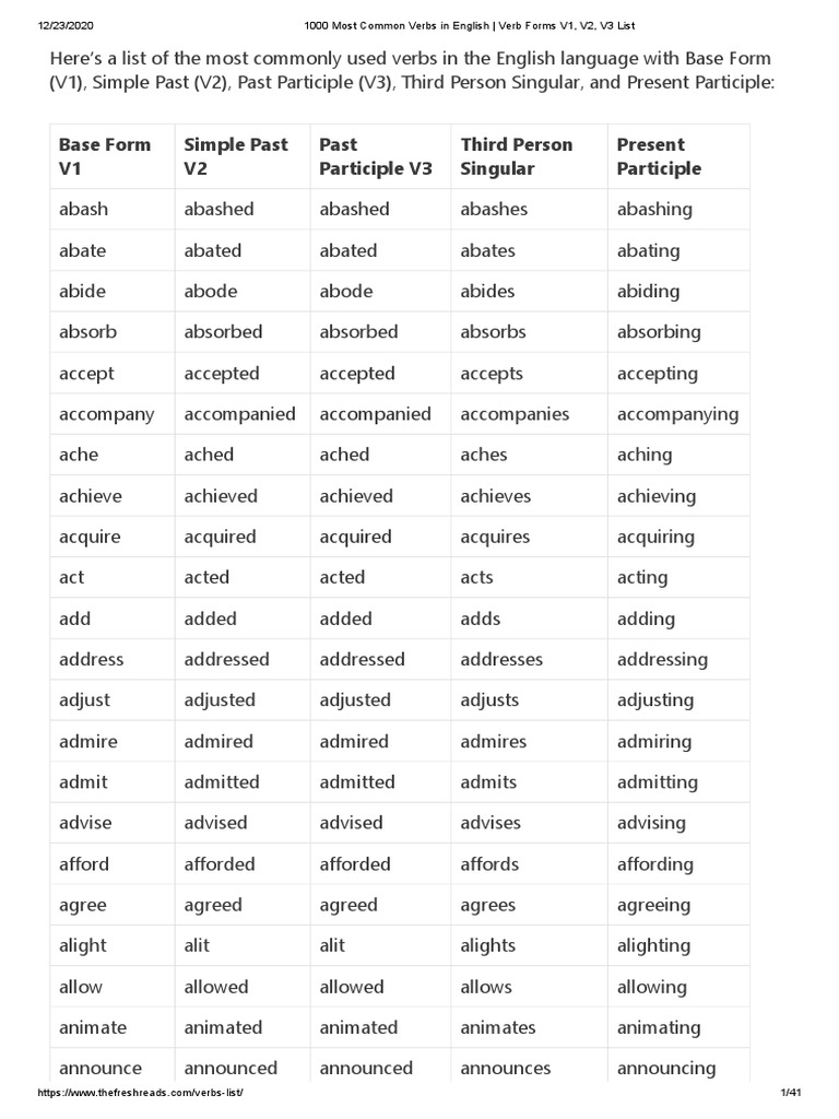 1000 Most Common Verbs in English - Verb Forms V1, V2, V3 List | PDF ...