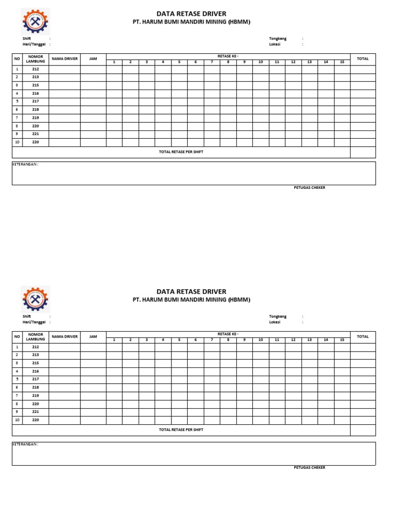 Data Retase Driver | PDF