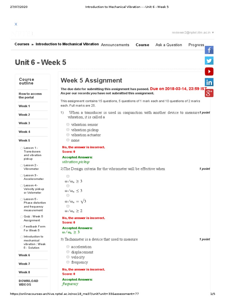 Noc18-Me37 Week 05 Assignment 01 | PDF | Frequency | Periodic Phenomena