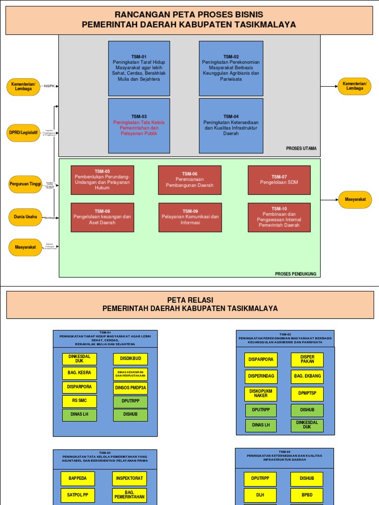 Rancangan Peta Probis Kab TSM | PDF