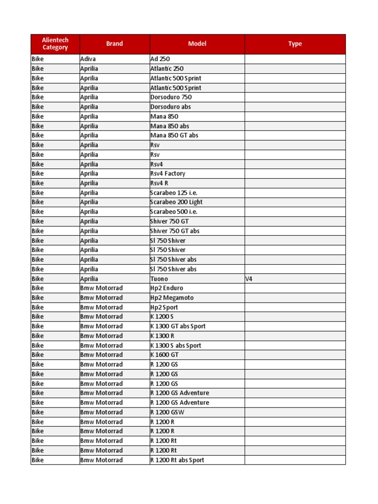 Ktag KTM v2.13 Vehicle List | PDF | Sedans | Vehicle Technology