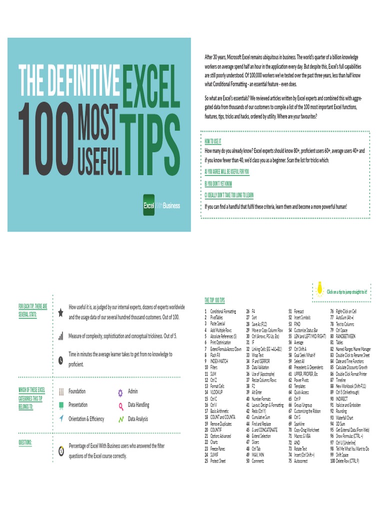100 Excel Tips - EwB | PDF | Computing | Information Retrieval