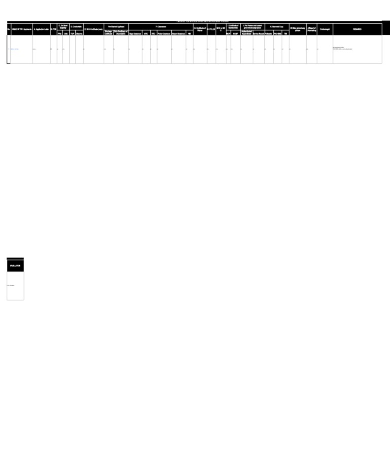 BFP NCR Recruitment Checklist | PDF