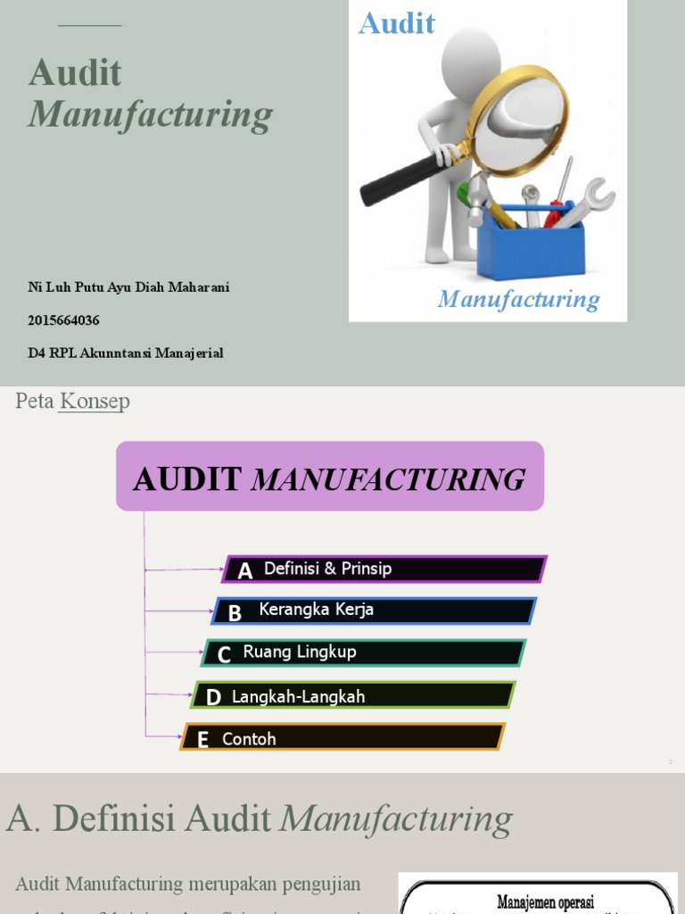 Audit Efektivitas di Sektor Manufaktur | PDF