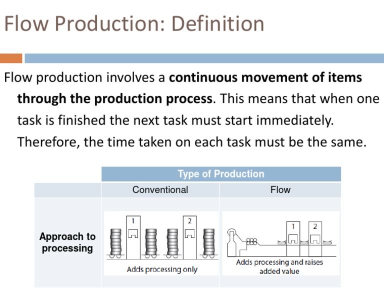 Lecture 11-Flow Production 2 | PDF | Art | Computers