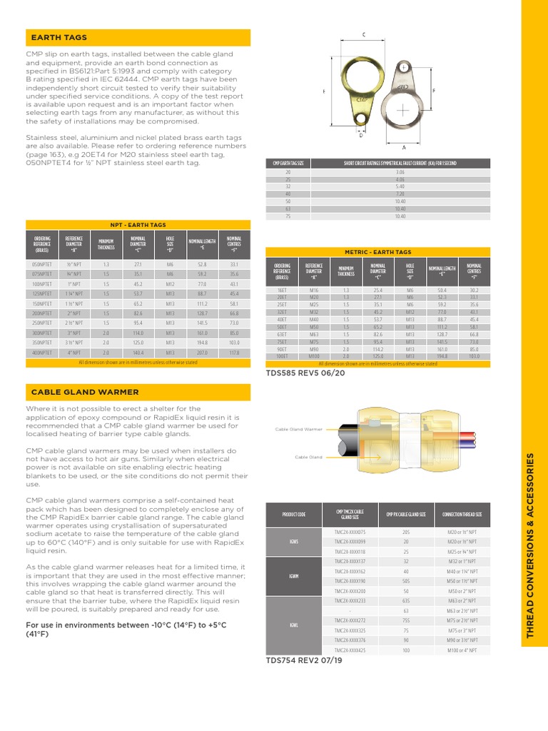 Earth Tags Metric | PDF | Chemistry | Building Materials