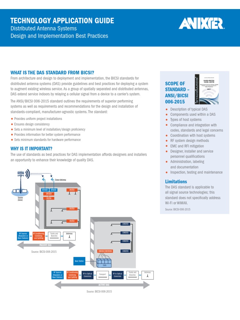 Technology Application Guide: Distributed Antenna Systems Design and Implementation Best ...